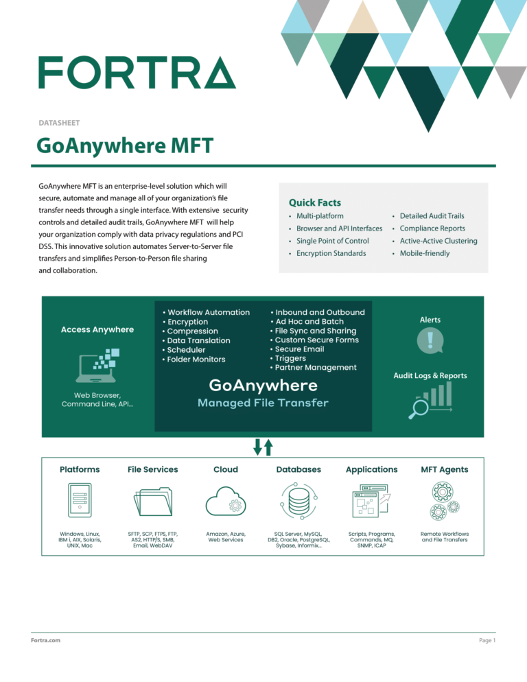 Managed File Transfer Solution | Secure File Transfer Software | GoAnyWhere