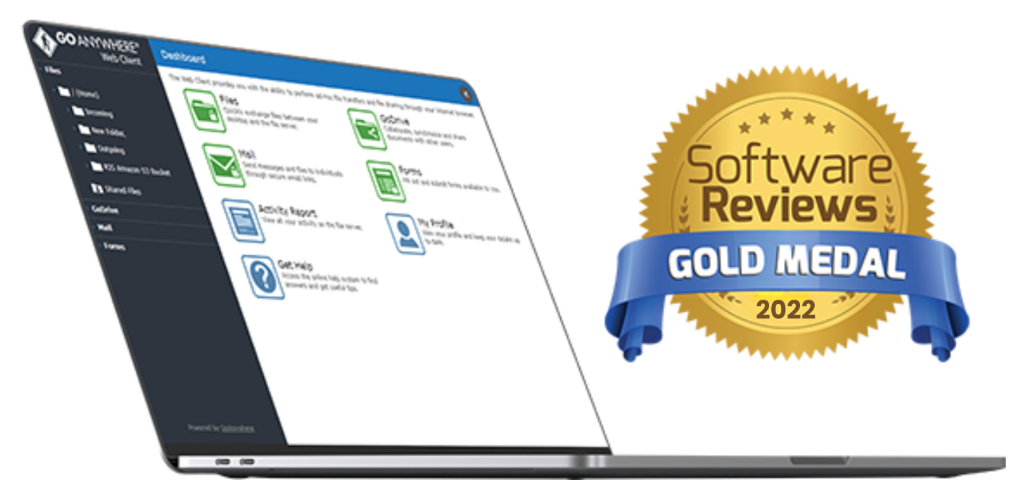Managed File Transfer Solution | Secure File Transfer Software | GoAnyWhere