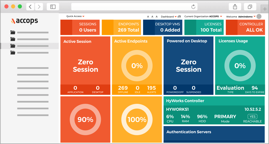 HyWorks | Bulwark Technologies LLC